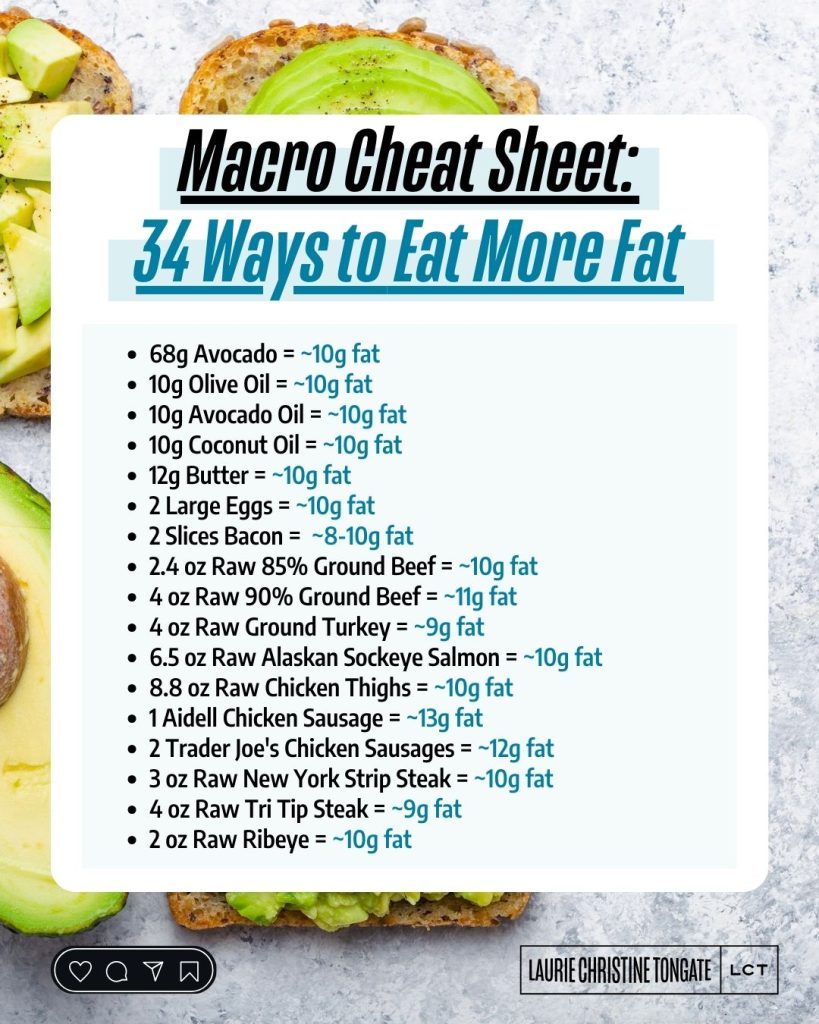 Macro Cheat Sheets: 34 Ways To Get More Grams Of Fat