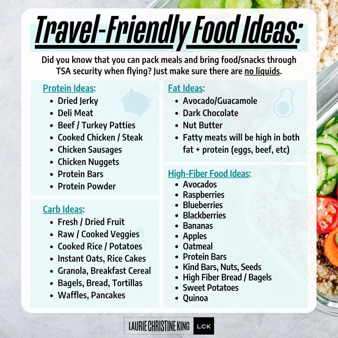 The Best Healthy Airplane Snacks For Traveling